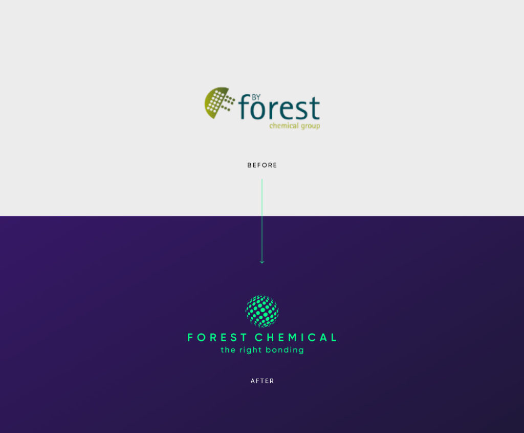 Forest Chemical - Grupoidex